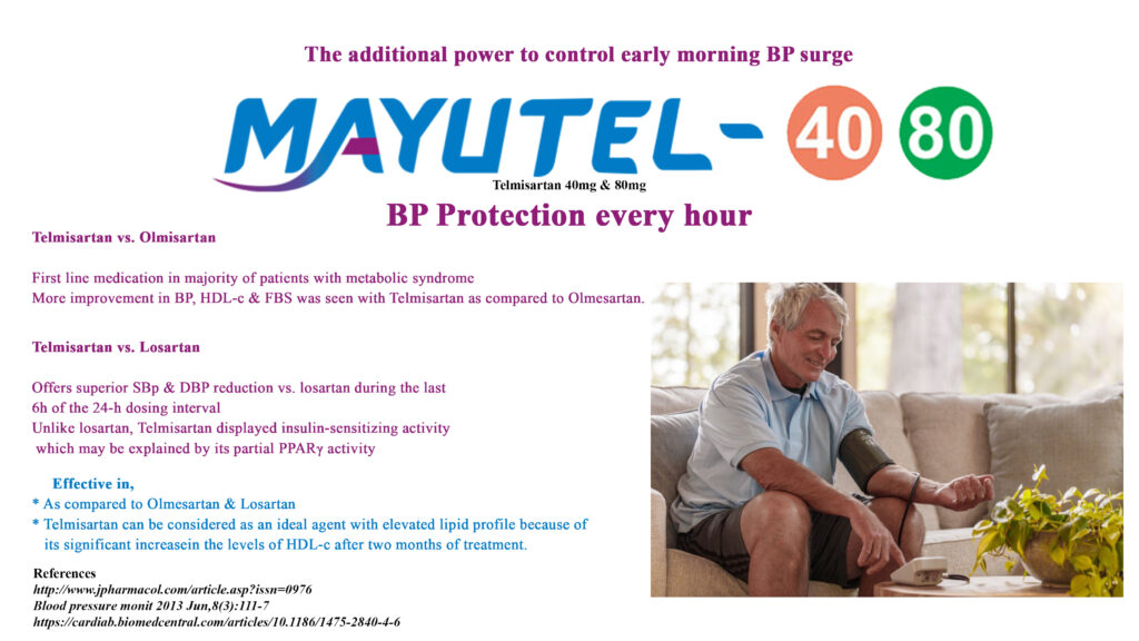 Mayutel 40 80 – Mayu Healthcare